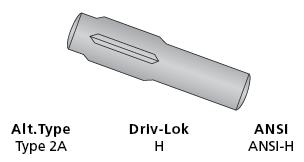 Blog | Master Distributor & Manufacturer | G.L. Huyett
