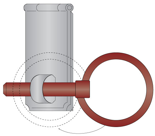 Blog | G.L. Huyett | Master Distributor & Manufacturer | G.L. Huyett