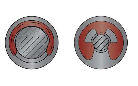 Radially Installed Retaining Rings | G.L. Huyett