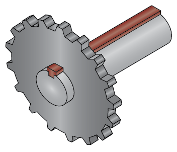 Why Use Custom Manufactured Machine Keys? | G.L. Huyett
