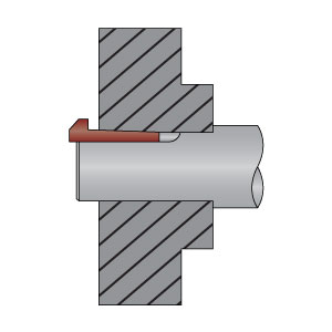 Machine Key Comprehensive Guide | Blog by G.L. Huyett | G.L. Huyett