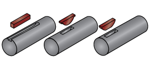 Machine Key Comprehensive Guide | G.L. Huyett