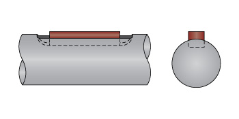 Machine Key Comprehensive Guide | Blog by G.L. Huyett | G.L. Huyett