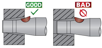 Machine Key Comprehensive Guide | Blog by G.L. Huyett | G.L. Huyett