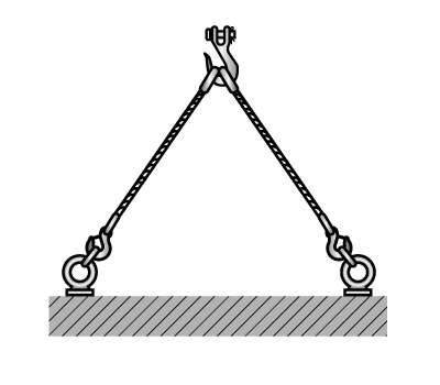 What is Rigging Hardware and How is it Rated? | G.L. Huyett