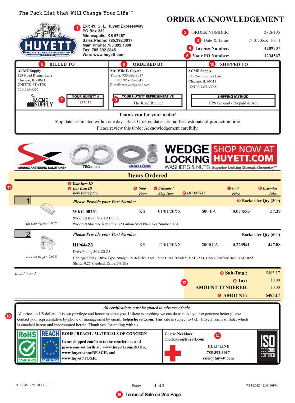 Understanding the Order Process and Acknowledgement | G.L. Huyett
