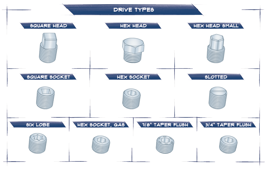 O-Ring and Pipe Plug Information | G.L. Huyett | G.L. Huyett