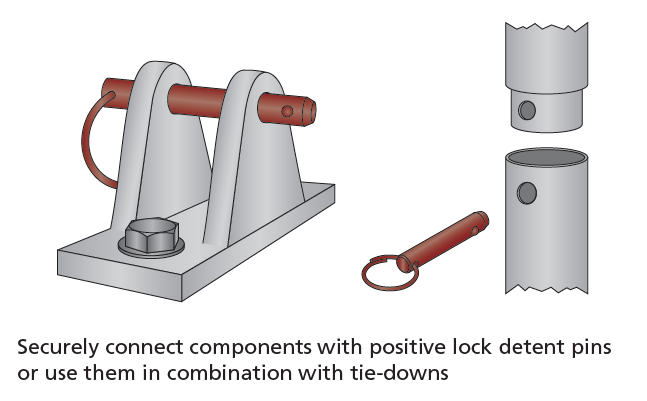 Pins and Wire Forms Information | G.L. Huyett